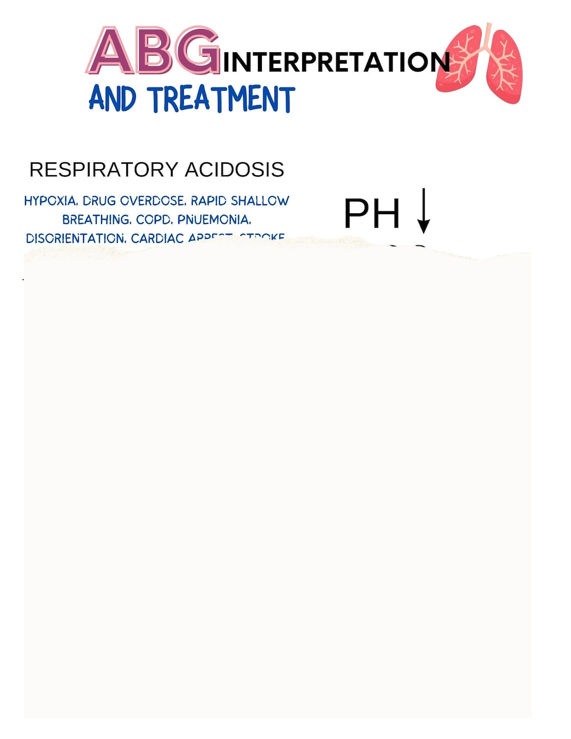 ABG Interpretation & Treatment: Nursing Cheat Sheet (PDF Download) - Etsy