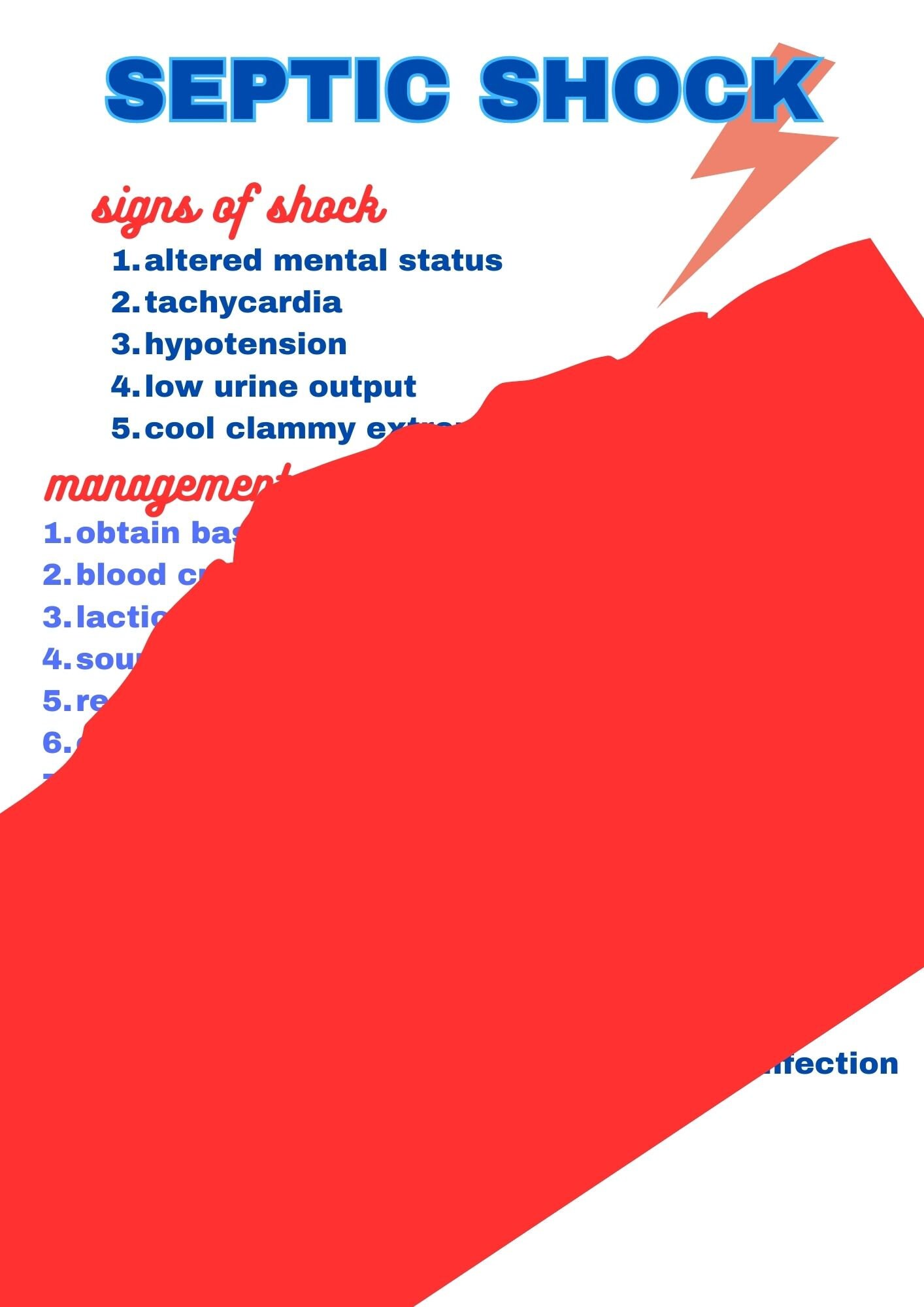 Septic Shock Nursing Notes, Simple Notes for Septic Shock, Downloadable ...