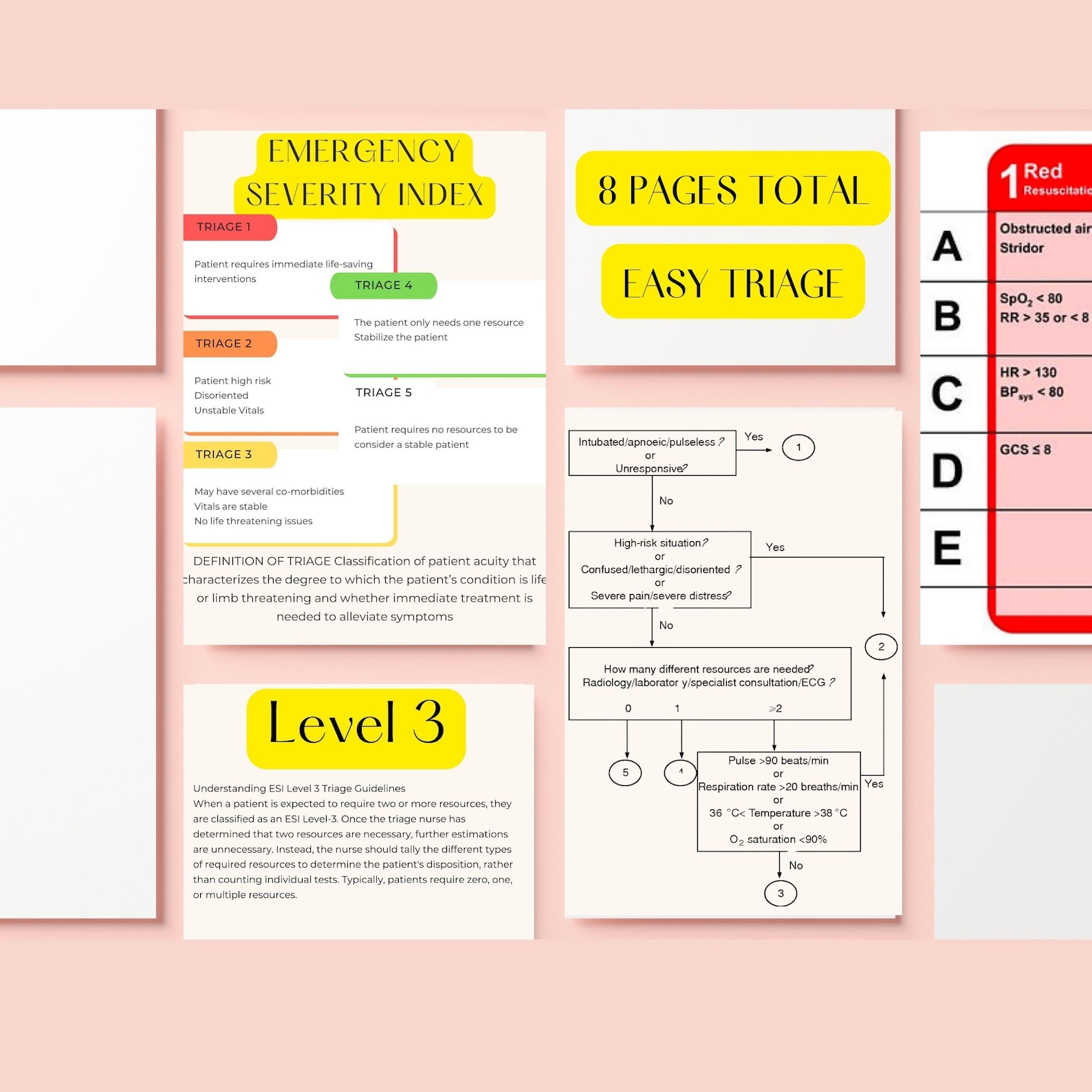ER Triage Cheat Sheet: Emergency Severity Index (PDF Download) - Etsy