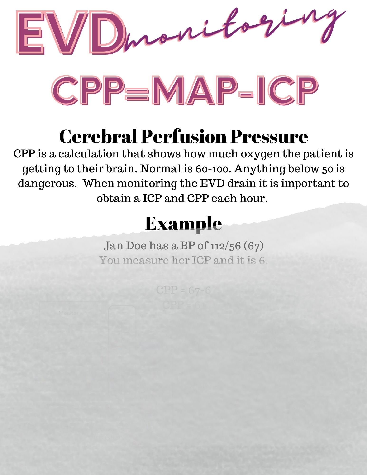 EVD Drain, Care For, Monitoring, and What Numbers Are Important, ICU ...