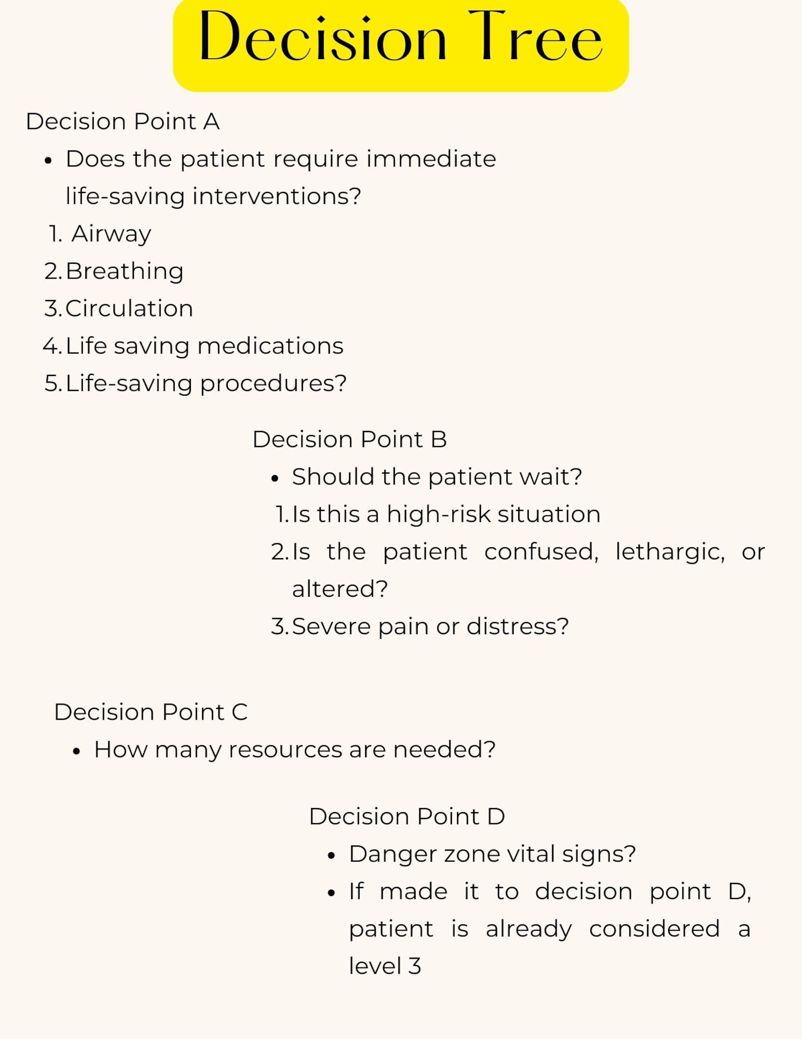 ER Triage Cheat Sheet: Emergency Severity Index (PDF Download) - Etsy