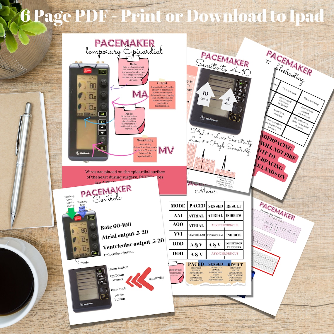 Pacemaker Cheat Sheet: ICU Nursing Notes (PDF Download) - Etsy