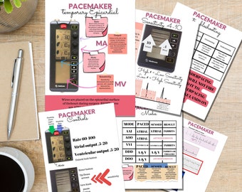 CCRN CRAM SHEET cheat Sheet - Etsy