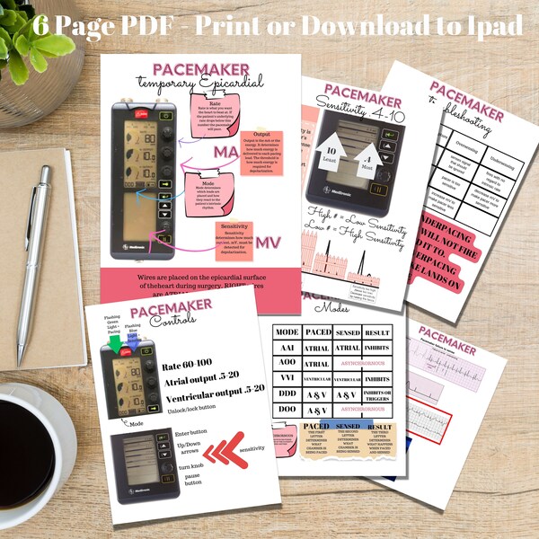 Pacemaker Cheat Sheet - Etsy