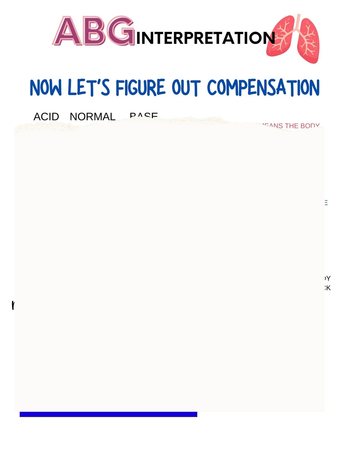 ABG Interpretation & Treatment: Nursing Cheat Sheet (PDF Download) - Etsy