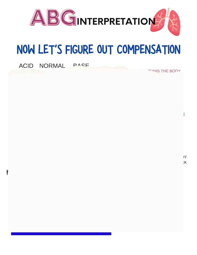 ABG Interpretation & Treatment: Nursing Cheat Sheet (PDF Download) - Etsy