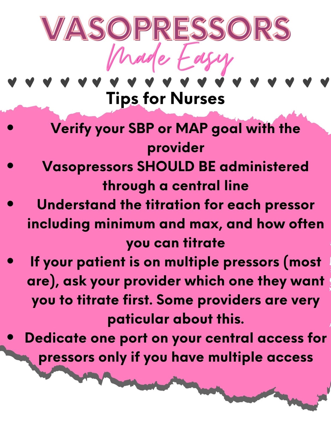 ICU Vasopressor Cheat Sheet: Nurse Medication Guide (PDF Download) - Etsy