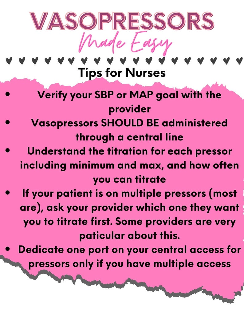 ICU Vasopressor Cheat Sheet: Nurse Medication Guide (PDF Download) - Etsy