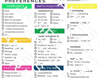 My Birth Preferences, Birth Plan Template for Being Prepared to Give ...