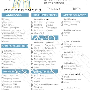 My Birth Preferences, Birth Plan Template for Being Prepared to Give ...