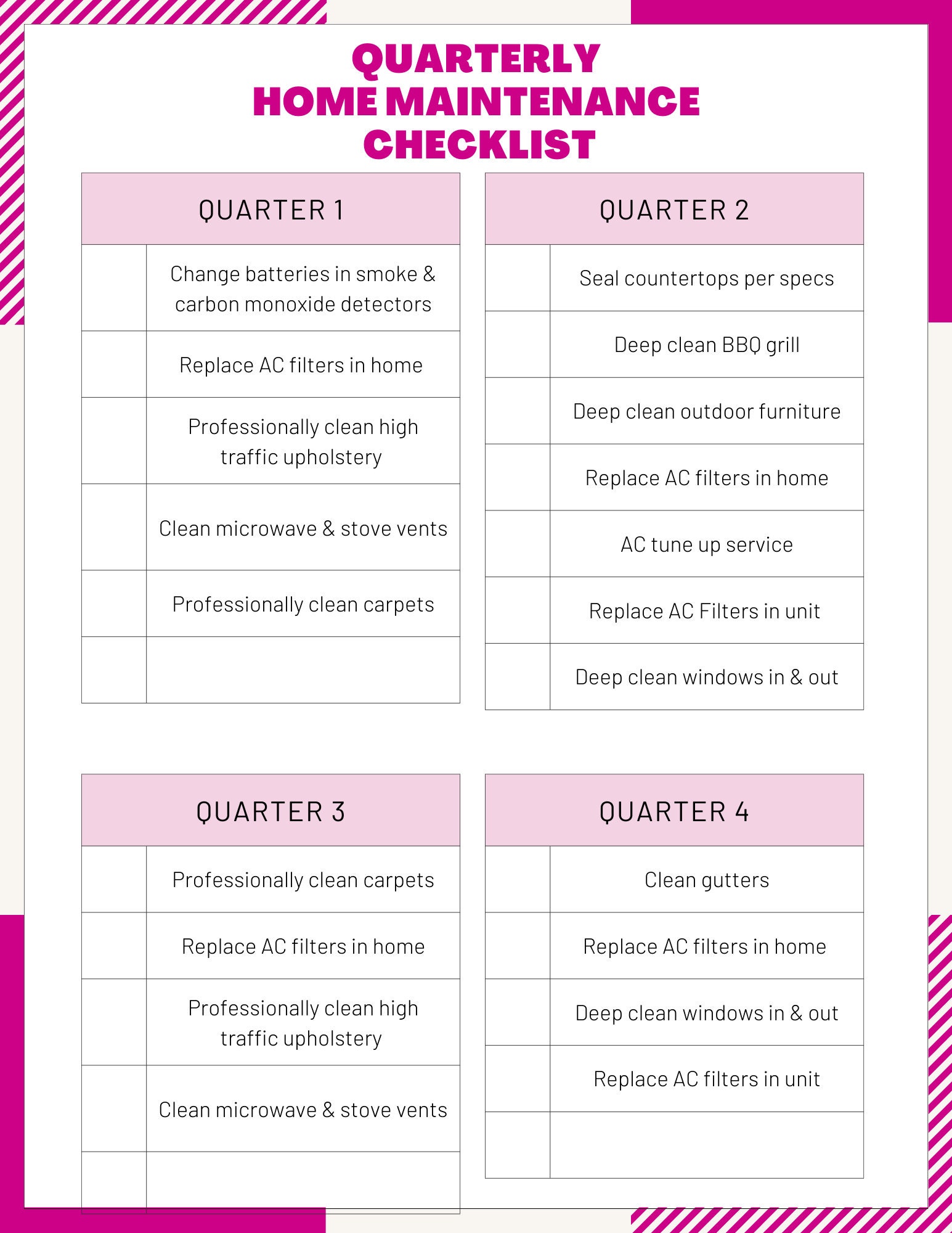 HOME MAINTENANCE CHECKLIST| Monthly Home Maintenance Checklist ...