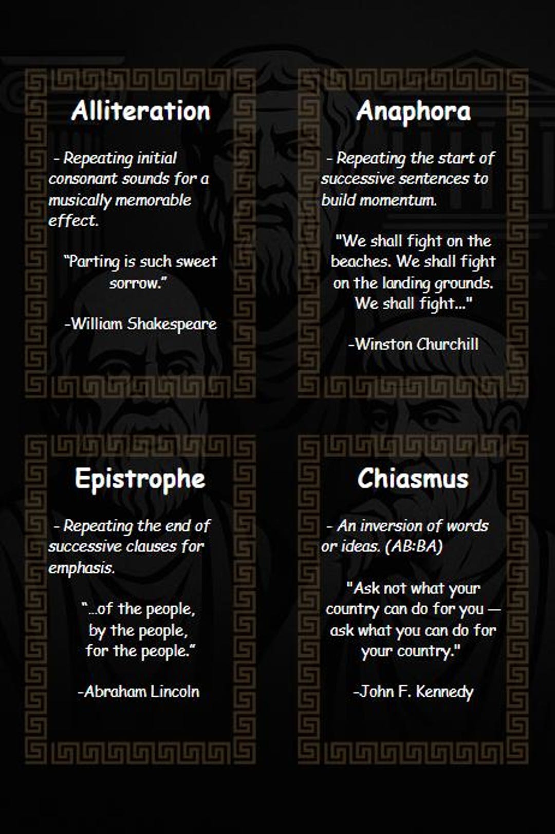 Rhetorical Devices Poster – 20 Classical Rhetoric Tools for Writers ...