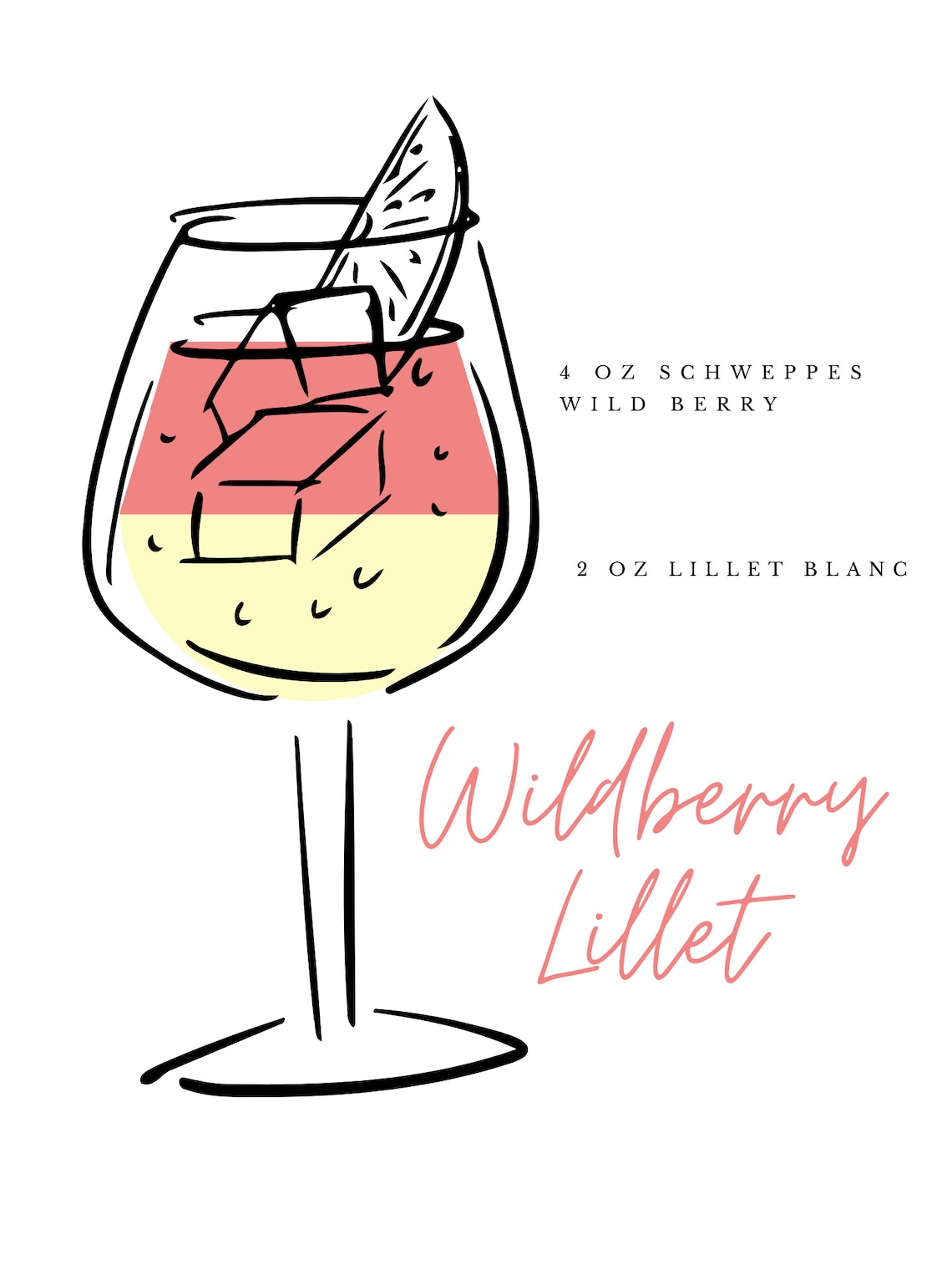 Wildberry Lillet Recipe – White | Cocktail Poster | Cocktail Print ...