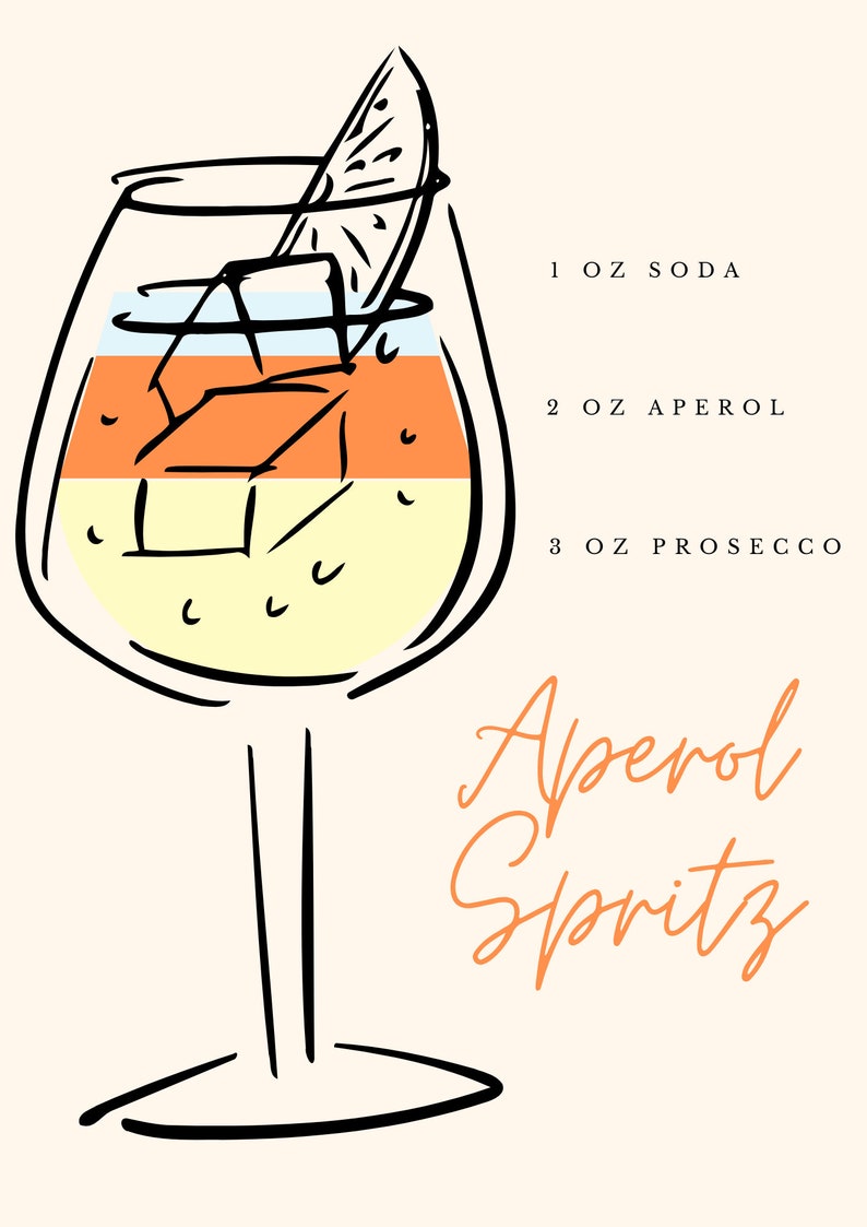 Aperol Spritz Recipe – Peach | Cocktail Poster | Cocktail Print ...