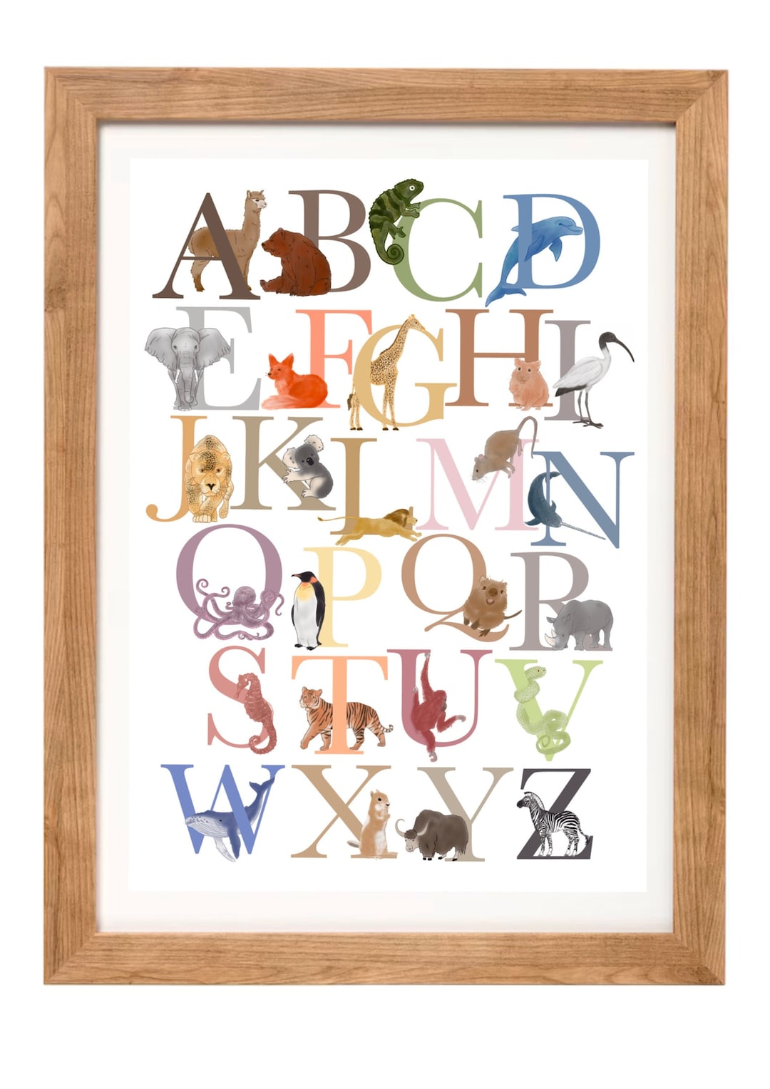 Bilingual Animal Alphabet Poster: German English Nursery Art - Etsy