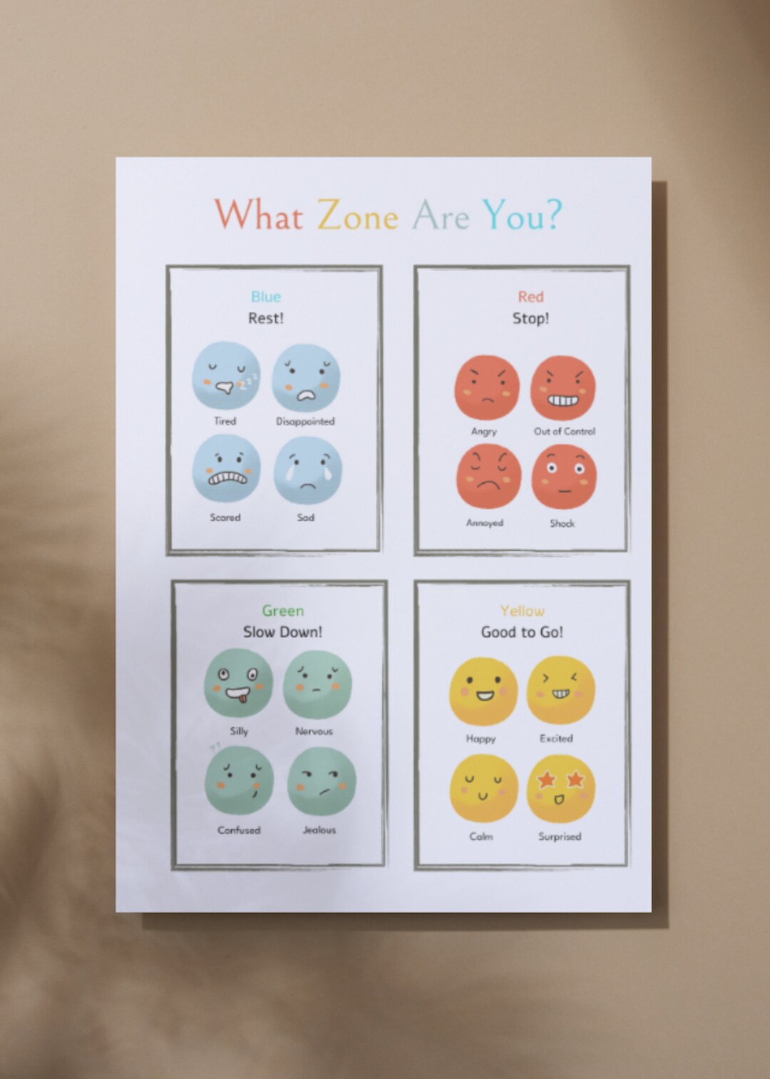 Mood Meter, Feelings Thermometer, Feelings Chart, Zones of Regulation ...