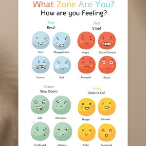 Mood Meter, Feelings Thermometer, Feelings Chart, Zones of Regulation ...