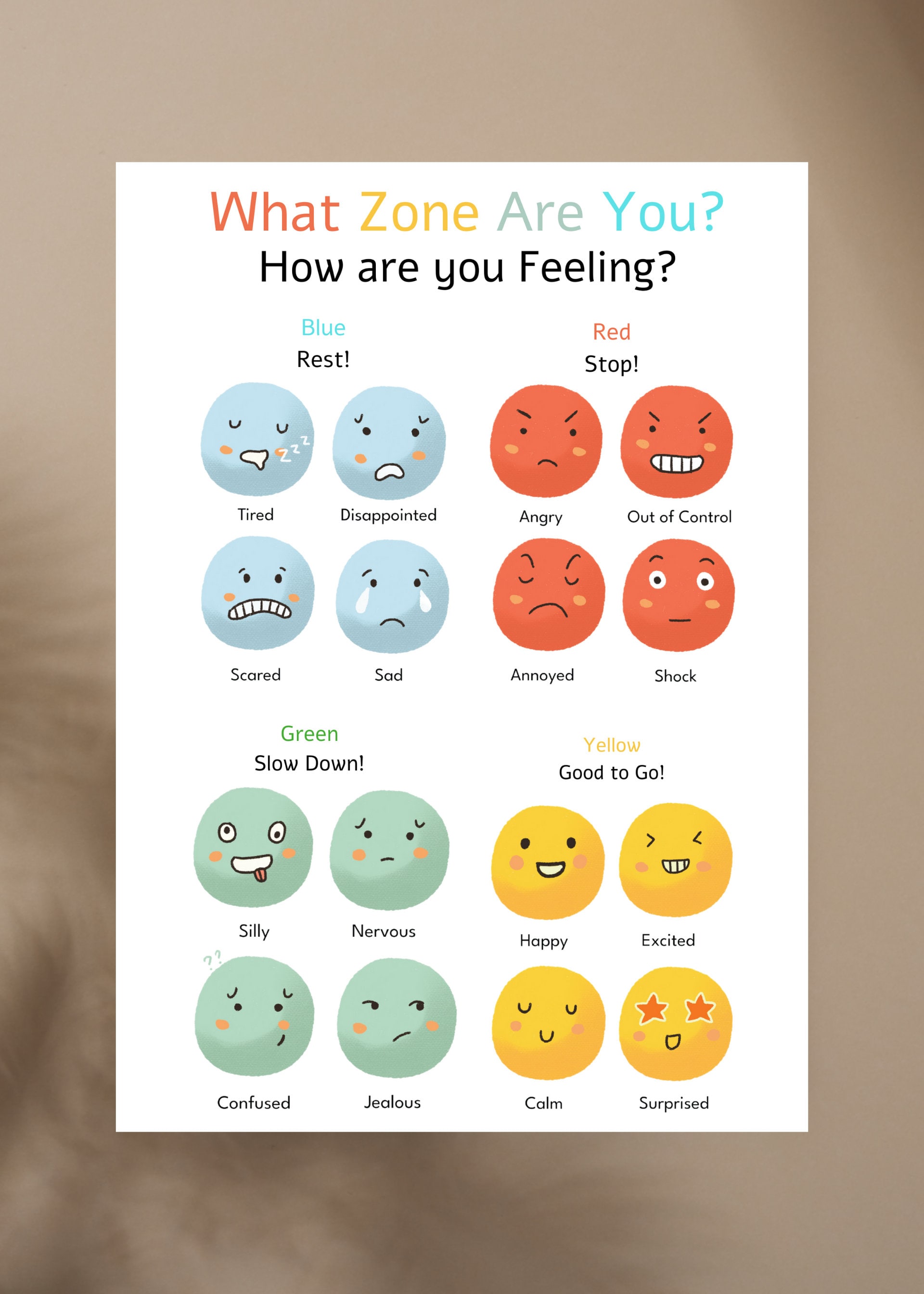 Mood Meter, Feelings Thermometer, Feelings Chart, Zones of Regulation ...