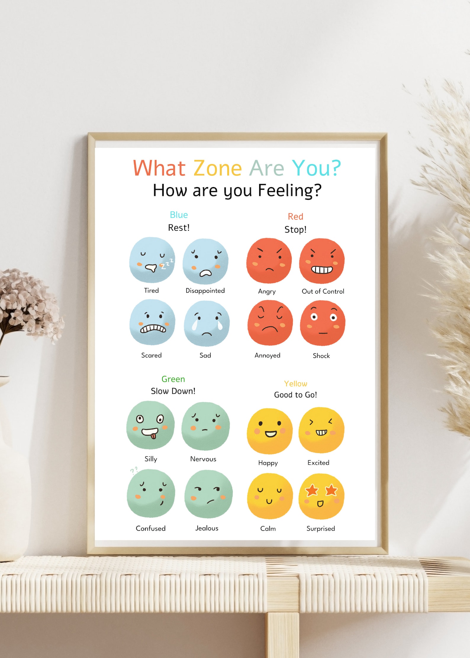 Mood Meter, Feelings Thermometer, Feelings Chart, Zones of Regulation ...