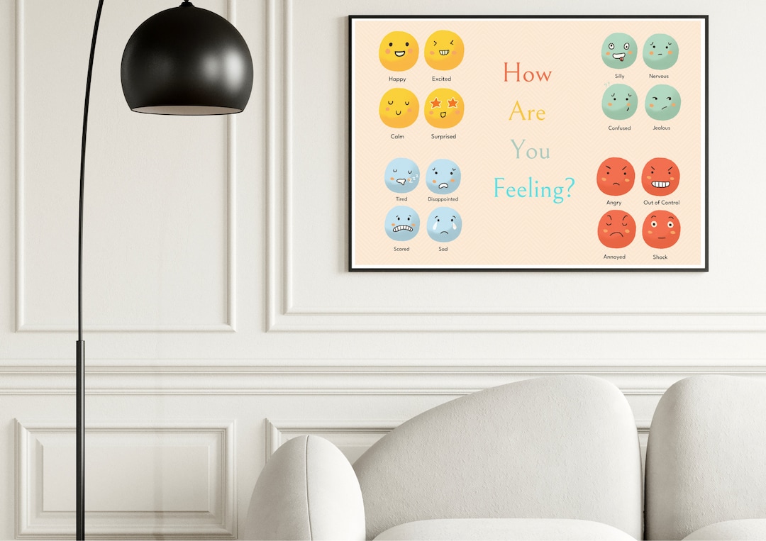 Mood Meter, Feelings Thermometer, Feelings Chart, Zones of Regulation ...