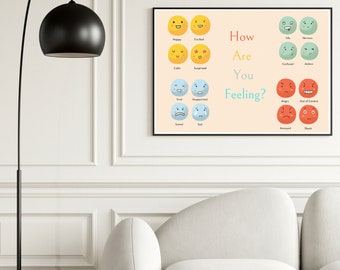 Mood Meter, Feelings Thermometer, Feelings Chart, Zones of Regulation ...