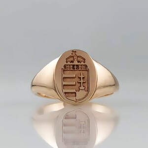 Hungarian Ring Hungary Coat of Arms Ladies Signet Ring With Hungarian ...