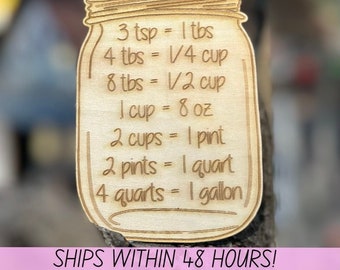 Measure Better Kitchen Conversion Chart With Visual Reference for ...