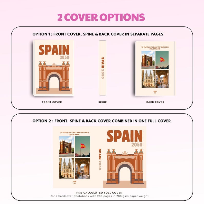 Spain Travel Photobook : Canva Template, Vacation Photo Album, Coffee ...