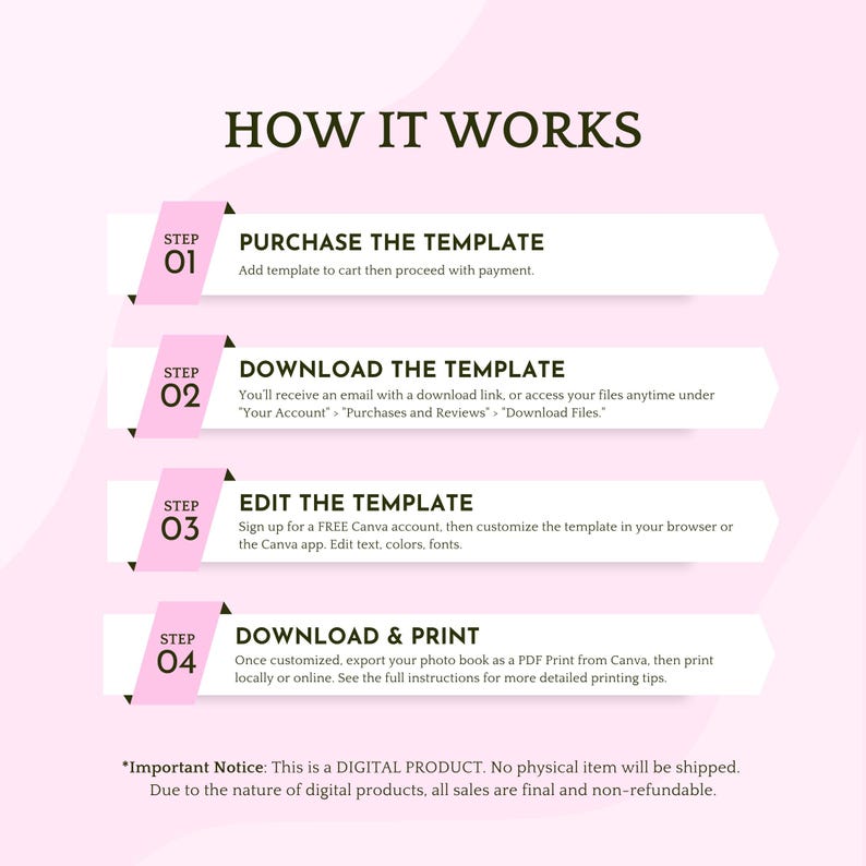 Austria Travel Photobook : Canva Template, Holiday Photo Album, Coffee ...