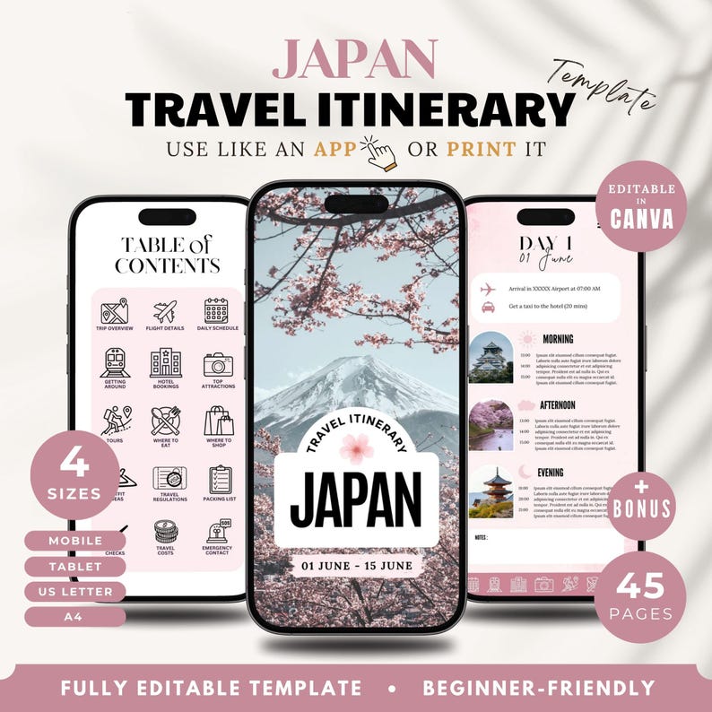 Japan Travel Itinerary Canva Template: Customizable Digital Trip ...
