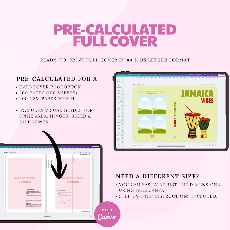 Jamaica Travel Photobook : Canva Template, Holiday Photo Album, Coffee ...