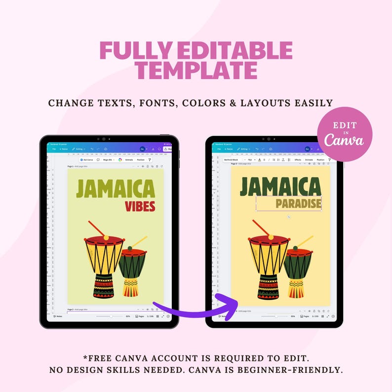 Jamaica Travel Photobook : Canva Template, Holiday Photo Album, Coffee ...