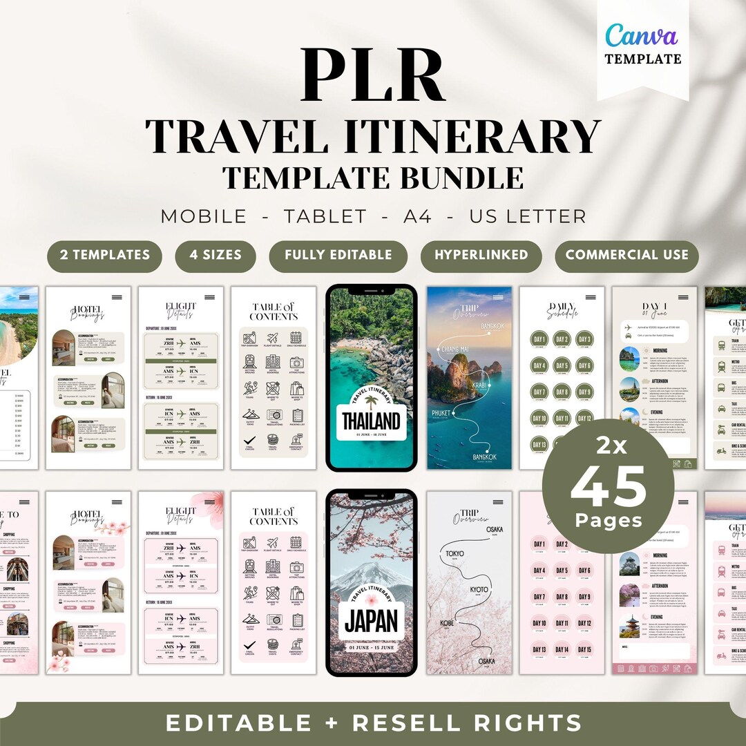 PLR Travel Itinerary Canva Template | Editable Trip Planner Journal ...