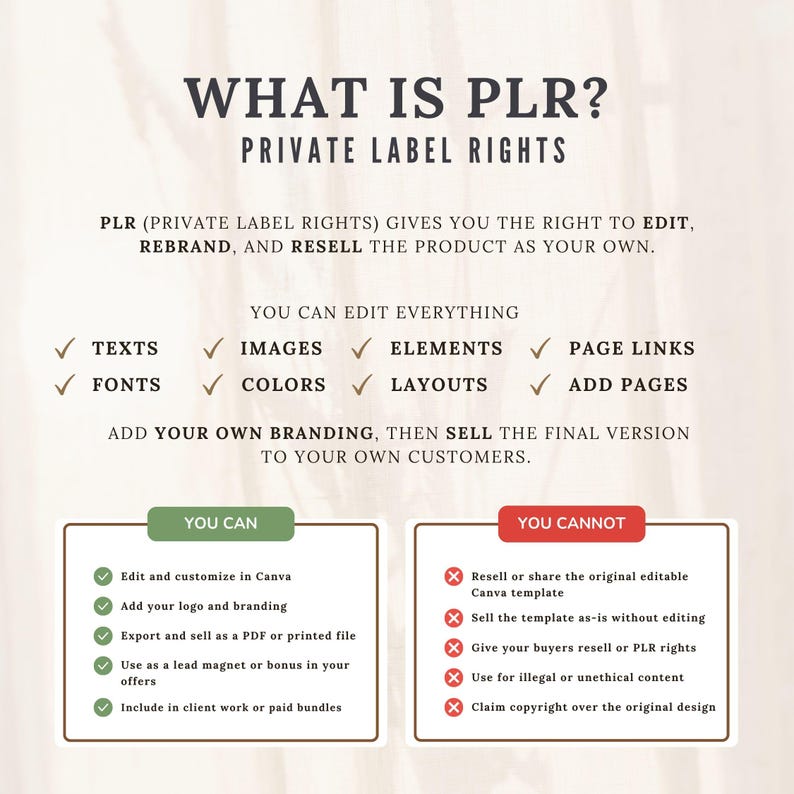 PLR Japan Travel Itinerary Template: Editable in Canva, Customizable ...