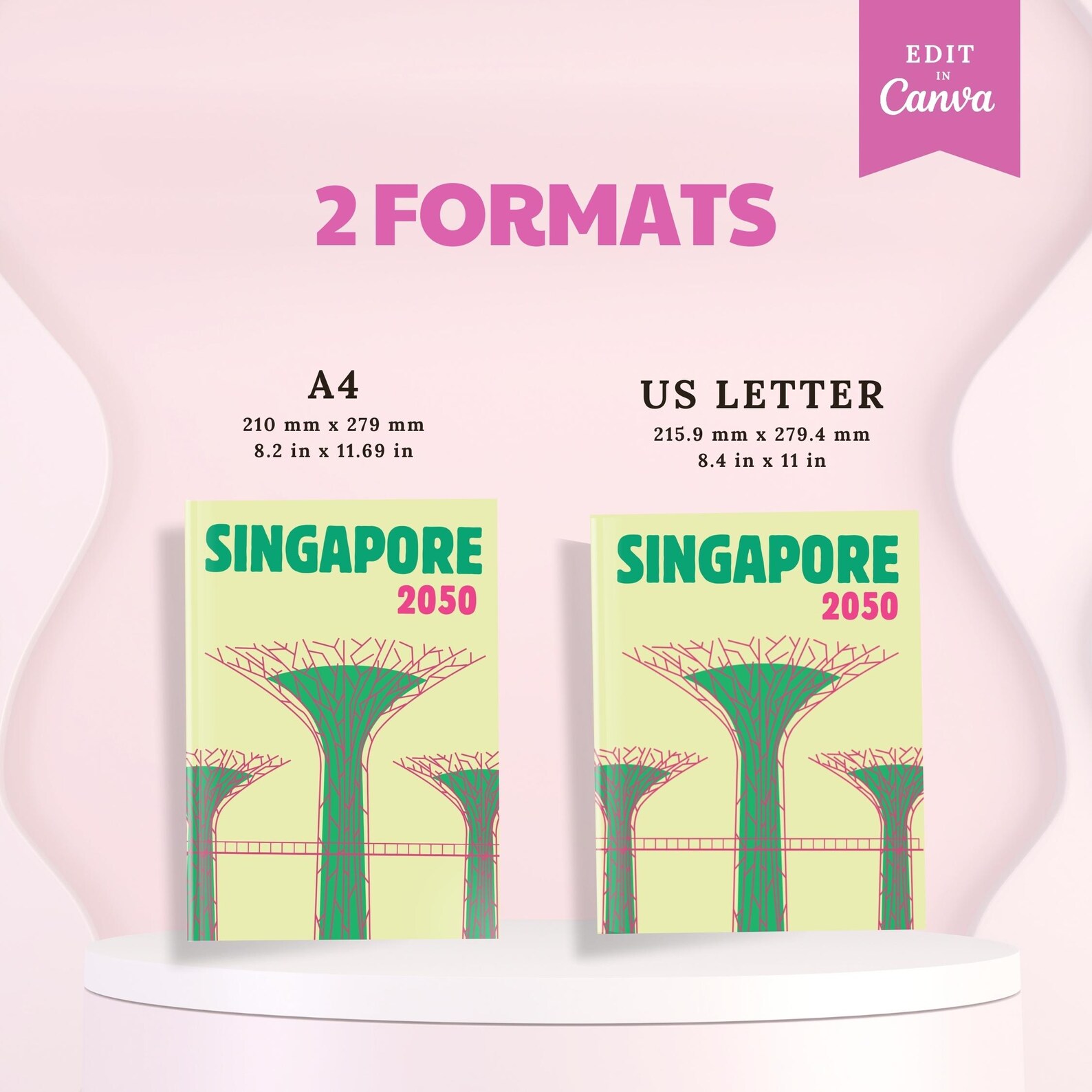 Singapore Travel Photobook : Canva Template, Vacation Photo Album ...