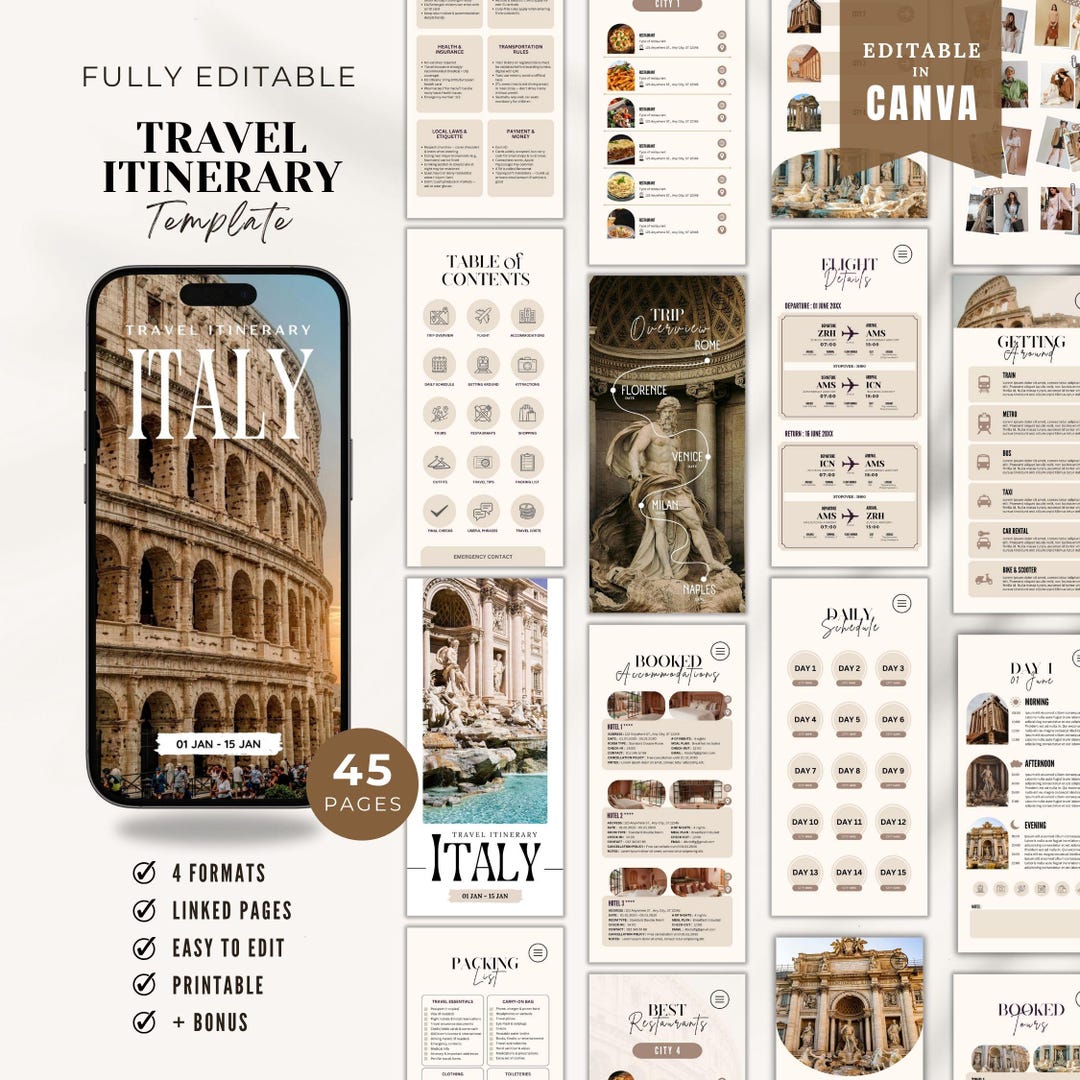 Editable Travel Itinerary Template : Fully Customizable in Canva, Trip ...
