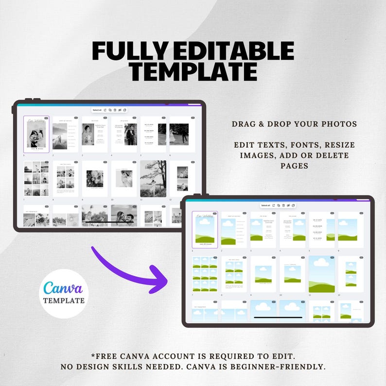 Custom Wedding Photo Book Template Canva | Editable Coffee Table Album ...
