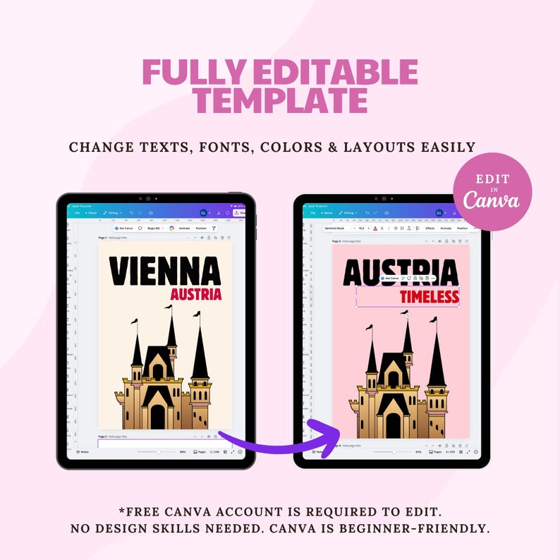 Austria Travel Photobook : Canva Template, Holiday Photo Album, Coffee ...
