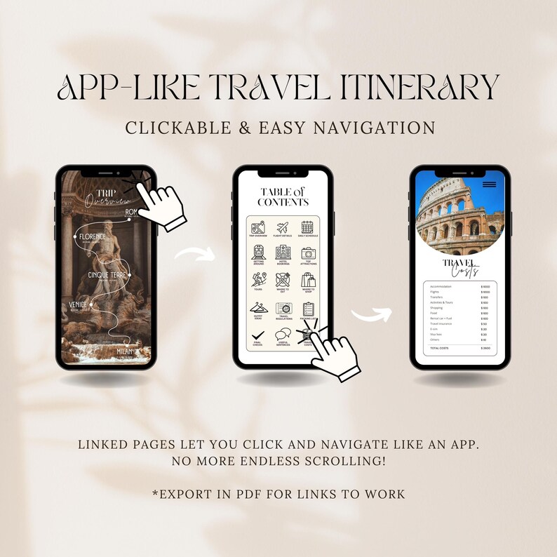 Editable Digital Travel Itinerary Canva Template - ITALY | Mobile ...