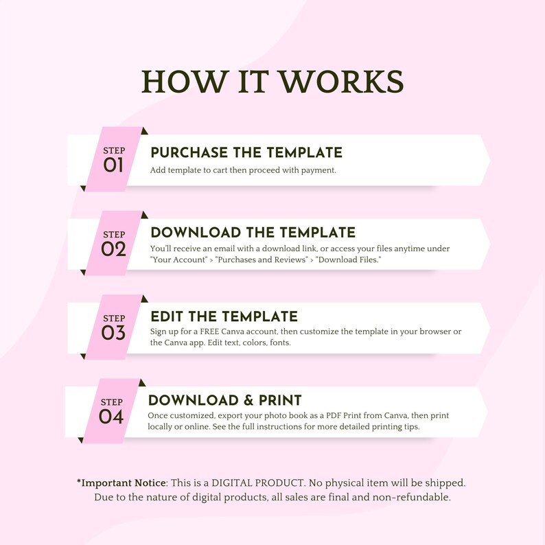 Norway Travel Photobook : Canva Template, Holiday Photo Album, Coffee ...