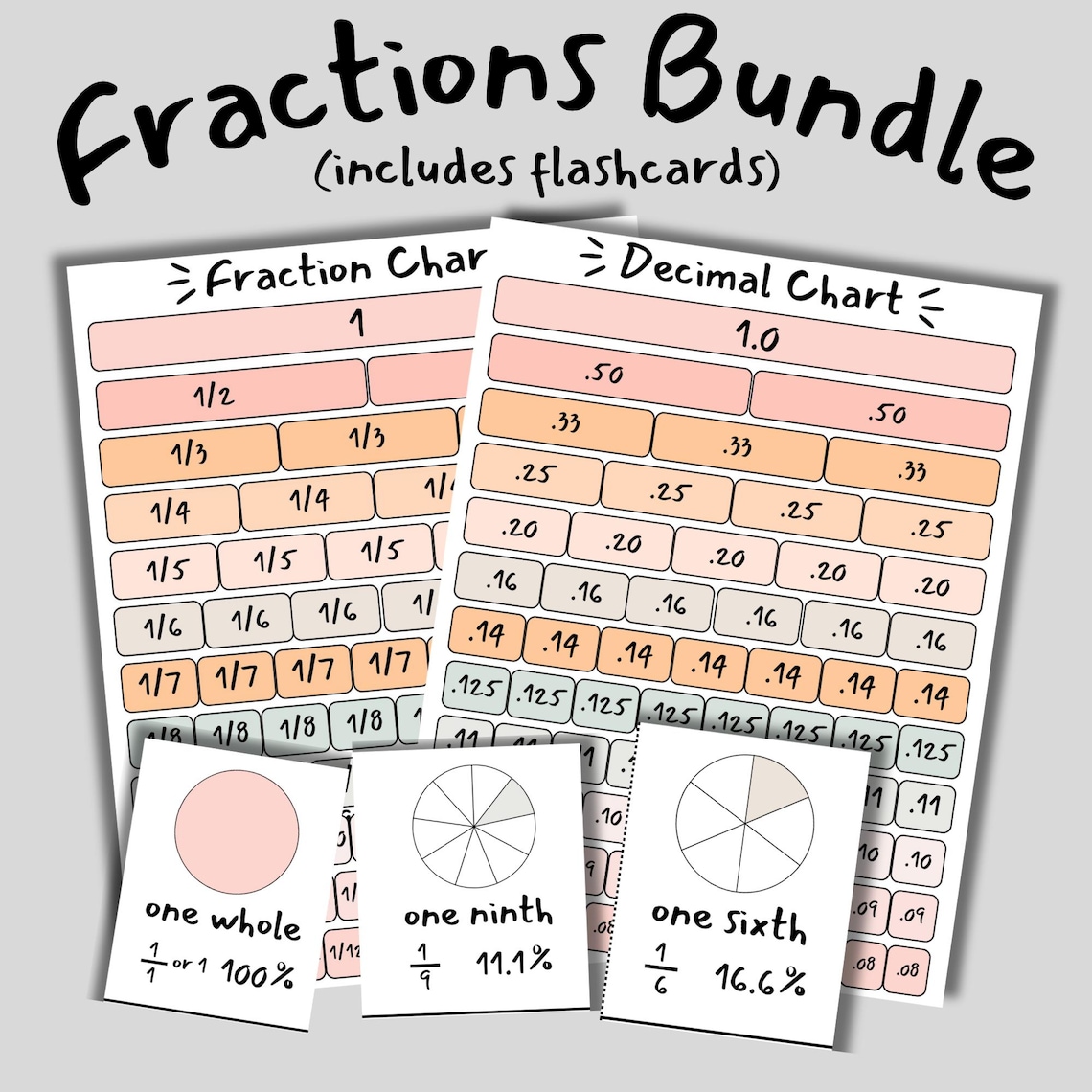 Printable Fractions and Decimals Chart | Flashcard Bundle (PDF) - Etsy