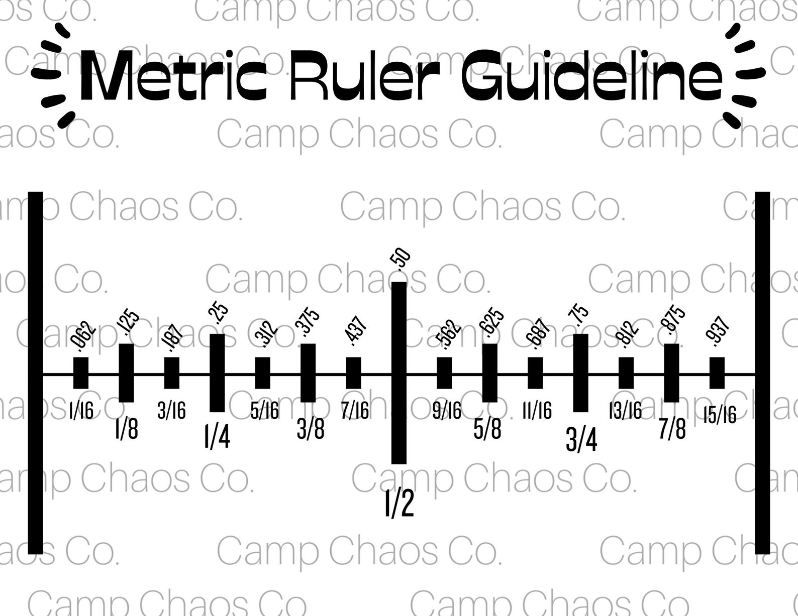Printable Ruler Guide | Measurement Guideline (PDF) | Fractions on ...