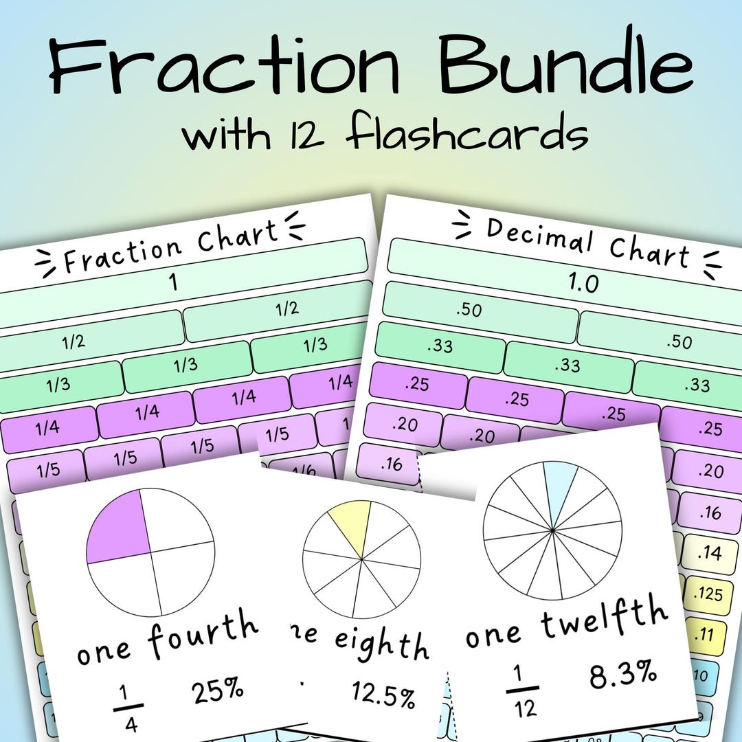 Pastel Fraction Bundle: Chart & Flashcards (digital Download) - Etsy
