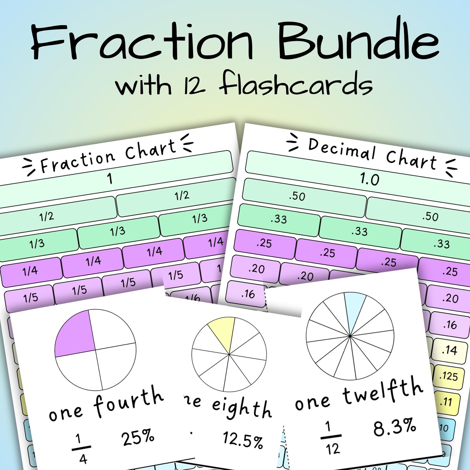 Pastel Fraction Bundle: Chart & Flashcards (digital Download) - Etsy