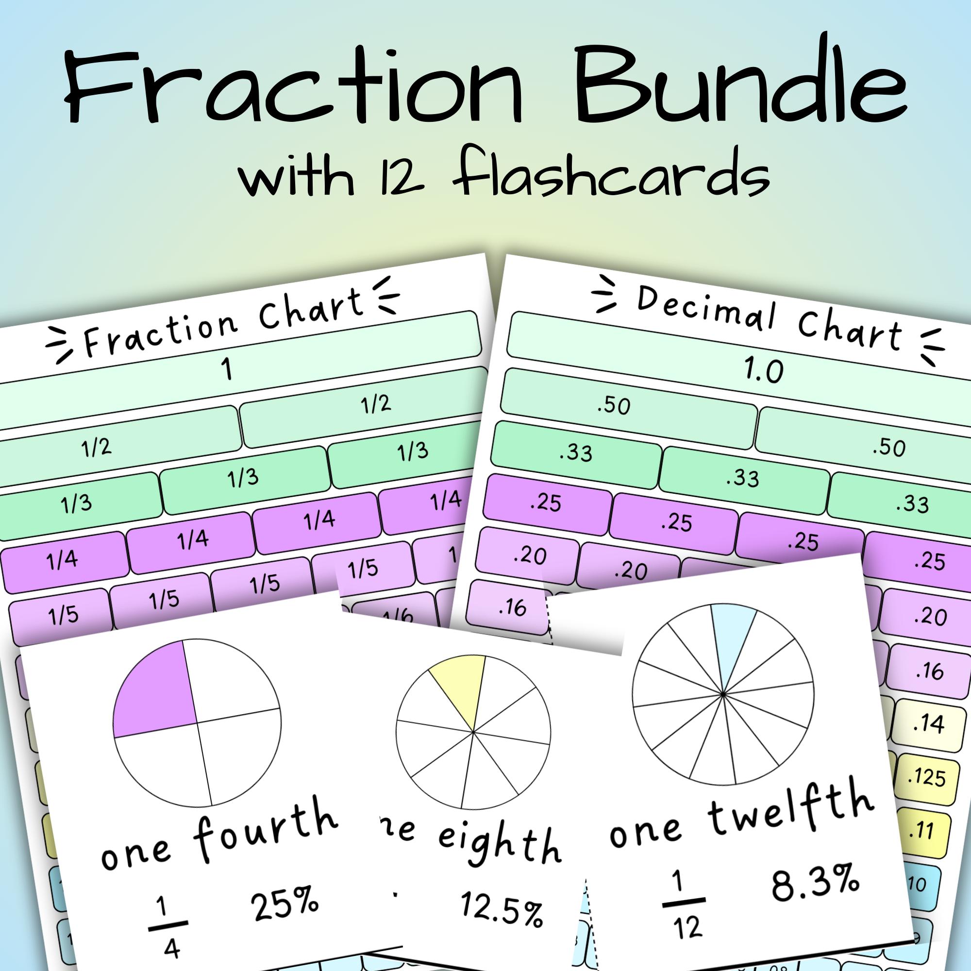 Printable Pastel Fraction Bundle | Fraction Chart Bundle | Fraction and ...