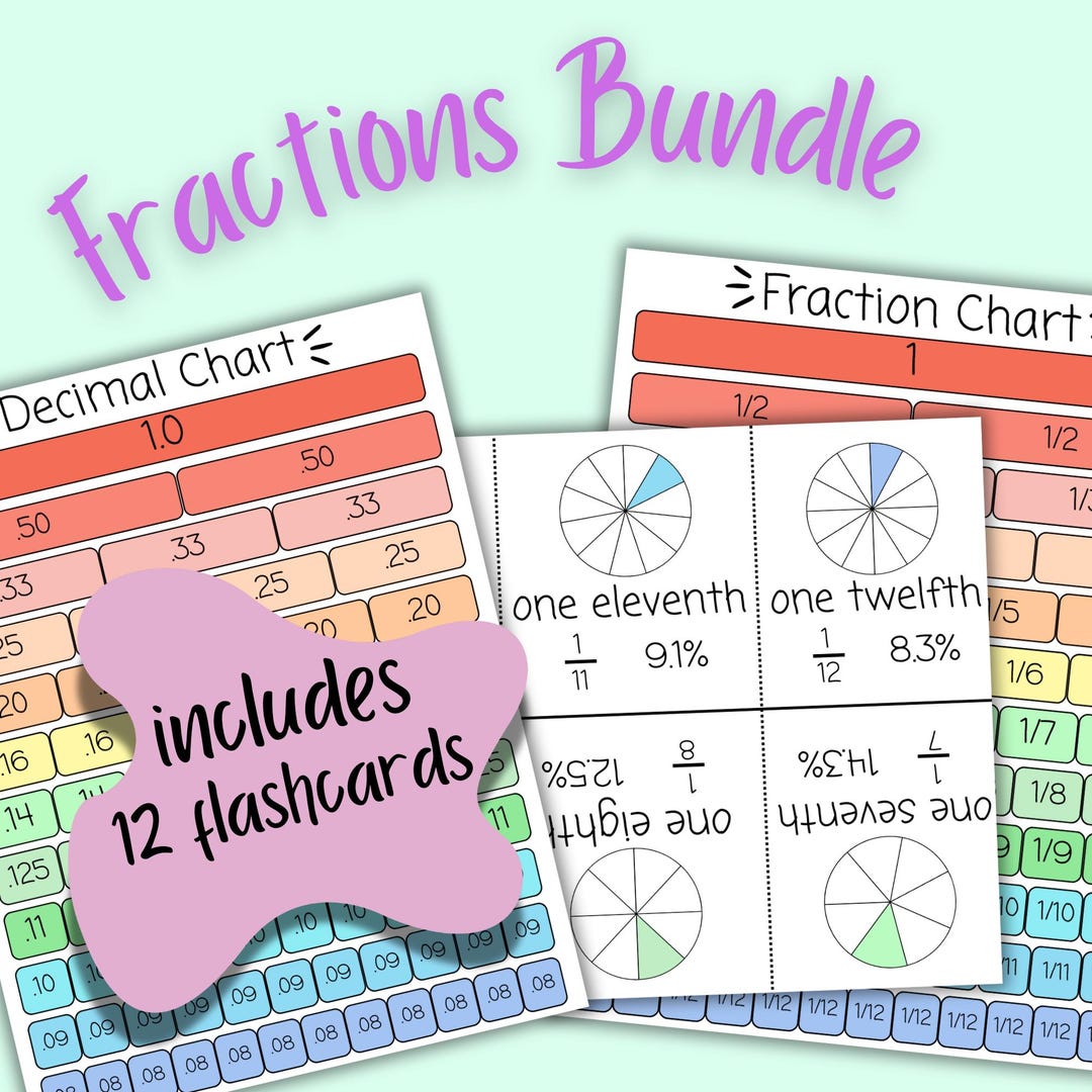 Printable Colorful Fraction Chart Bundle | Fraction Guide With Decimals ...