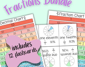 Pizza Fractions Chart: Printable Math Resource (digital Download ...