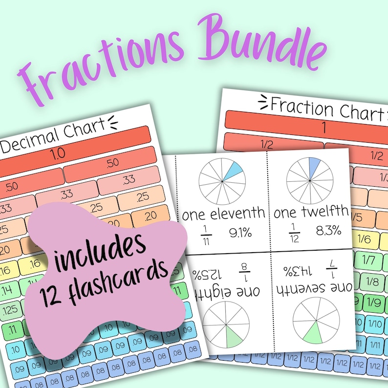 Printable Colorful Fraction Chart Bundle Fraction Guide With Decimals ...