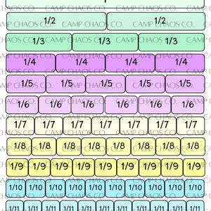 Pastel Fraction Bundle: Chart & Flashcards (digital Download) - Etsy