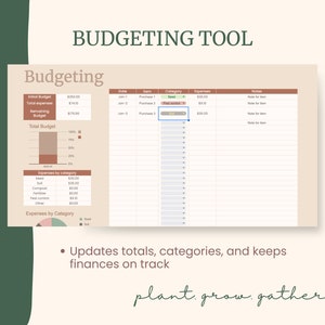 Seed Starting Cheat Sheet and Planting Calendar | Garden Planner | Seed ...